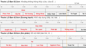 Kích Thước Cửa Chính Theo Phong Thủy (1 Cánh, 2 Cánh, 4 Cánh)